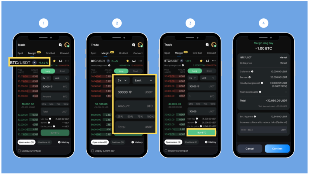 XREX Introduces Margin Trading: Tripling Your Trading Power - XREX