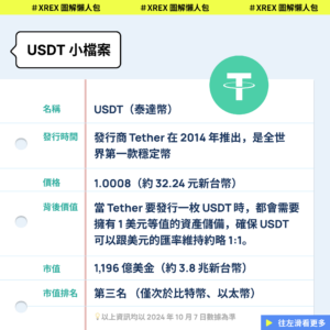 「買 U」、「打 U」是什麼意思？在台灣買究竟合不合法？看懂 2025 最新 USDT 動態 - XREX