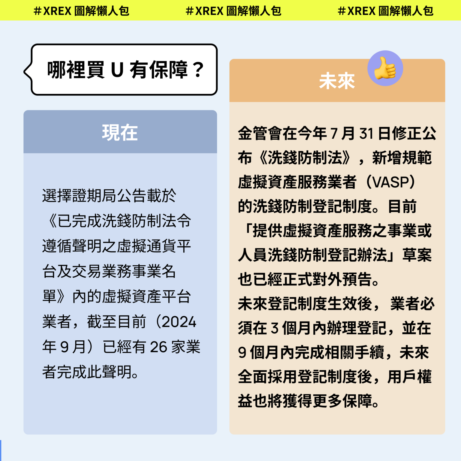 「買 U」、「打 U」是什麼意思？在台灣買究竟合不合法？看懂 2024 最新 USDT 動態 - XREX