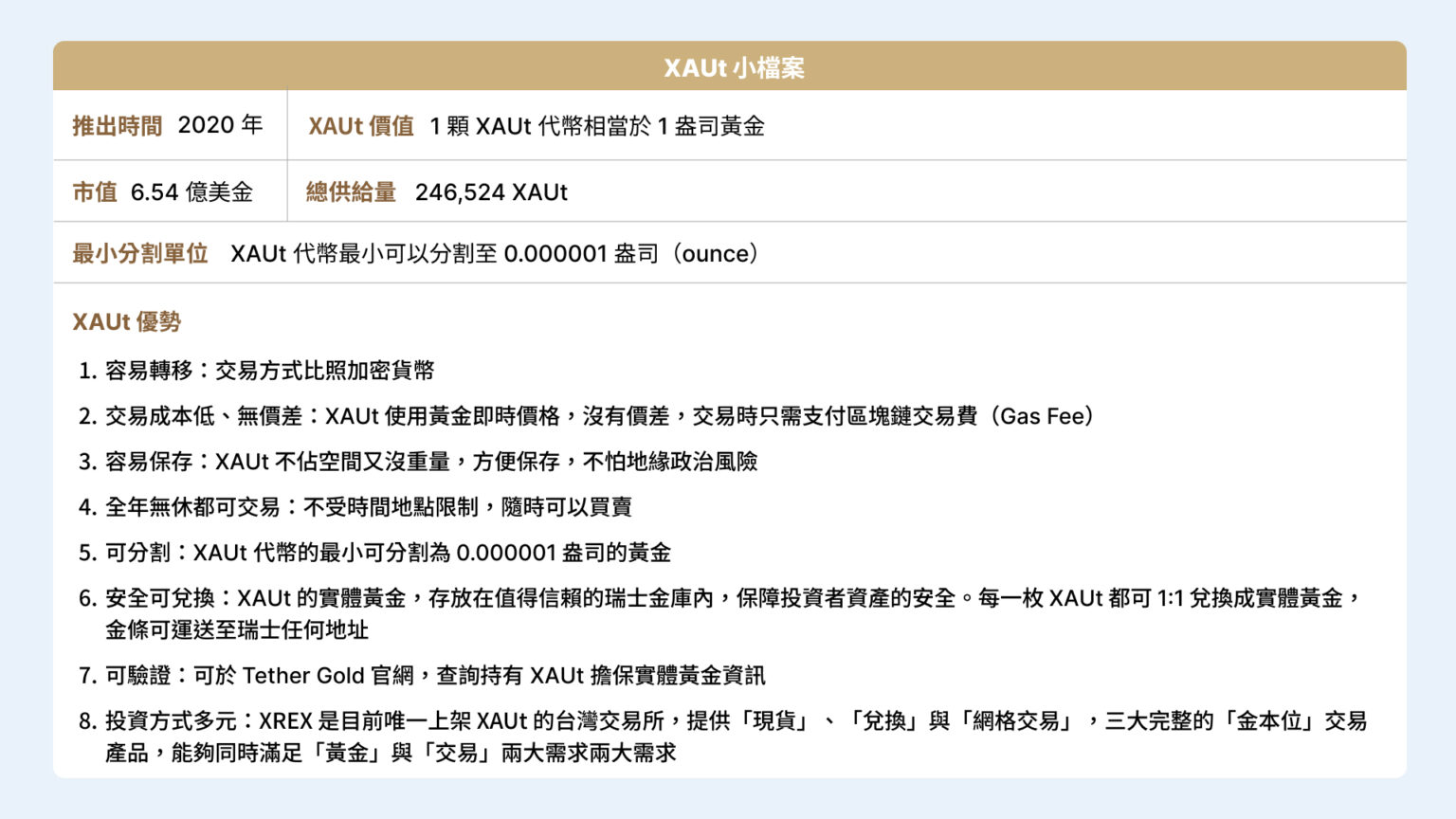 解密 XAUt：當黃金遇上區塊鏈！XAUt 為何是更好的黃金？ - XREX