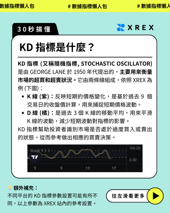 KD 指標是什麼？K 線與 D 線有何意義？一看就懂的關鍵買賣訊號｜30 秒搞懂幣圈名詞 - XREX